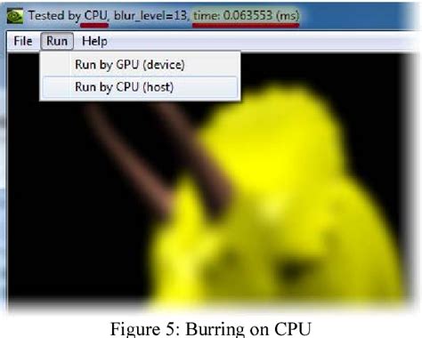 Figure 1 From Acceleration Of Image Blurring Algorithm On Multicore Architecture Semantic Scholar