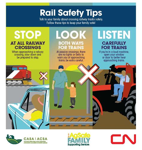 Rail Safety Tips Canadian Agricultural Safety Association