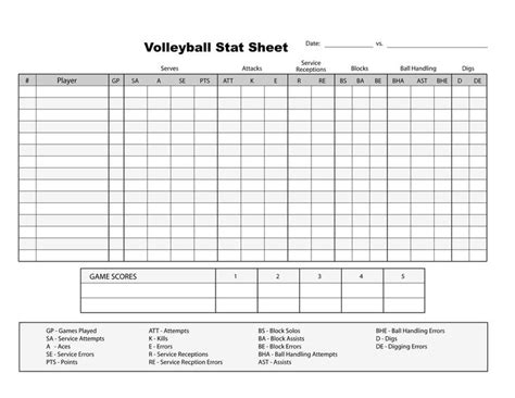 Volleyball Svg Printable Volleyball Stat Sheet Template Instant