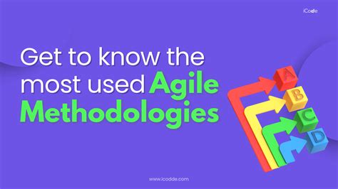 Most Used Agile Methodologies