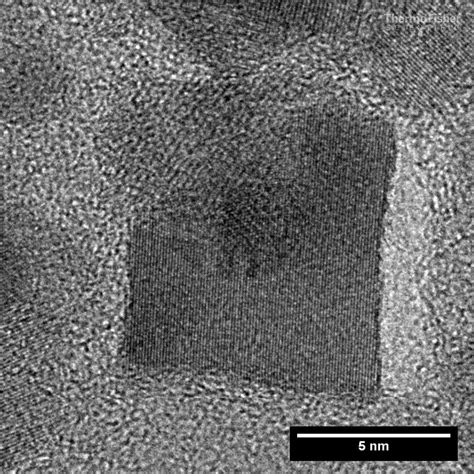 History Of Electron Microscope Advancing Materials