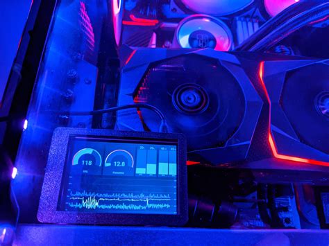 Made A Monitoring Dashboard For My Pc R Raspberry Pi