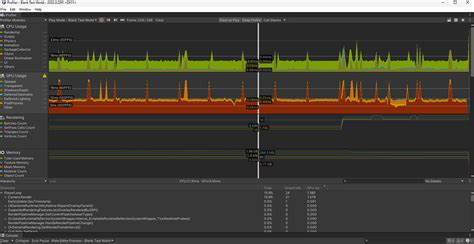 Unity Gpu Usage Other Extremely High In Default World Help