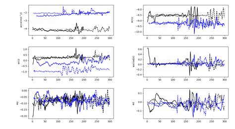 Kaspersky Securelist Security Portal Cz Bezpečnost • Hacking • Komunita