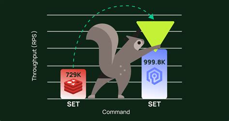Nab 2025 Must See Sessions Momento