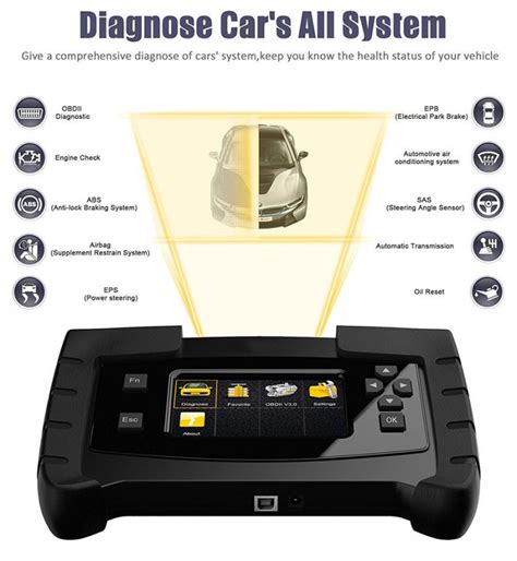Asiacom Product Obd2 Obd Ii Car Full System Scanner Ecu Programming
