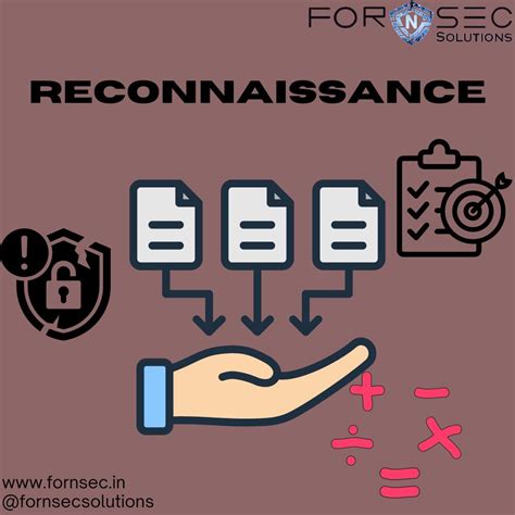 Cyberforensics Cybersecurity Cybersecurity2024 Fornsec Solutions