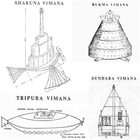 Vimana Pesawat Kuno India Anti Gravitasi Berita Aneh Dan Unik Terbaru