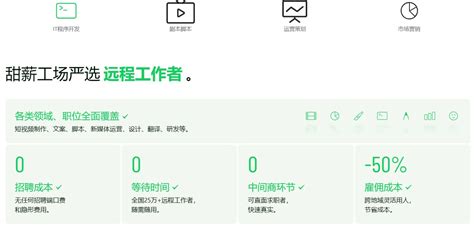 视频制作去哪里找？甜薪工场助您实现社会资源优化配置！ 哔哩哔哩