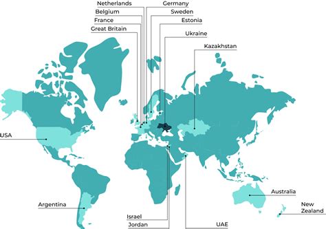 Software Development In Revit Bimprove