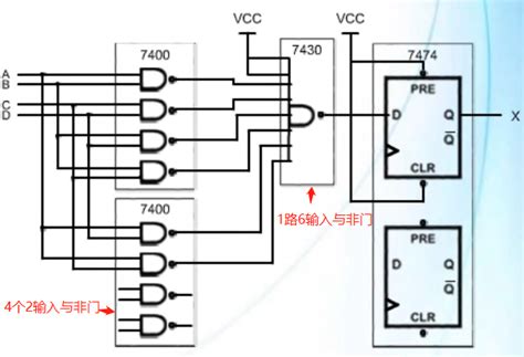 Fpga学习01基础知识（有点劝退，心灵弱小者勿入）fpga入门资料 Csdn博客