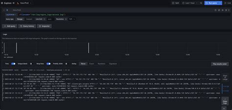 All Queries Result In Syntax Error Unexpected Identifier Grafana
