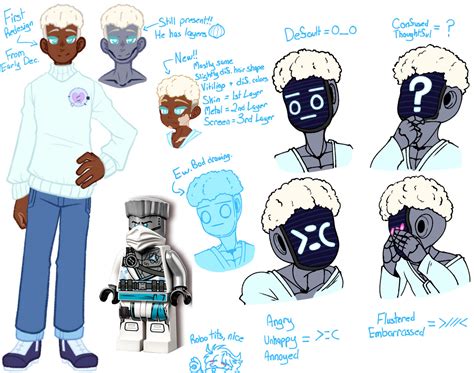 Screen Face Zane Yeehaw By Jay Sketchin On Deviantart