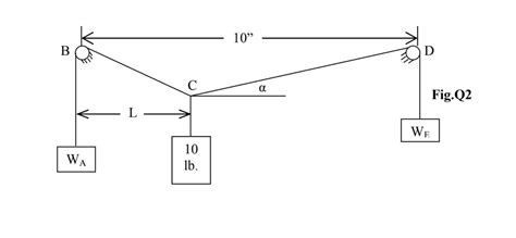 Solved A Continuous String Abcde Shown In Figq2 Passes