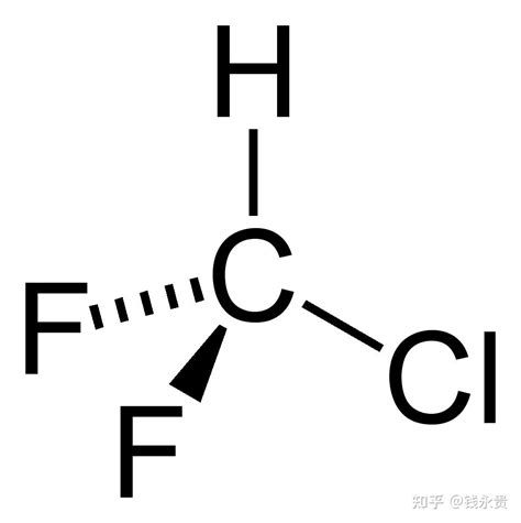 红外R22制冷剂传感器 二氟一氯甲烷传感器 一氯二氟甲烷传感器 知乎