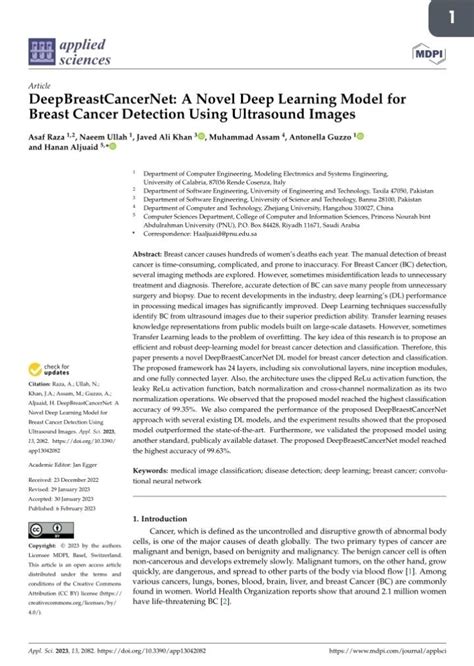 Naeem Ullah On Linkedin Alhamdulillah