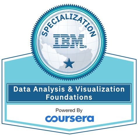 Data Analysis Visualization Foundations Specialization Credly