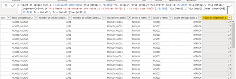 Solved Count Rows With Multiple Filters Microsoft Fabric Community