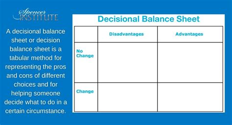 How To Use A Decisional Balance Sheet Spencer Institute Health