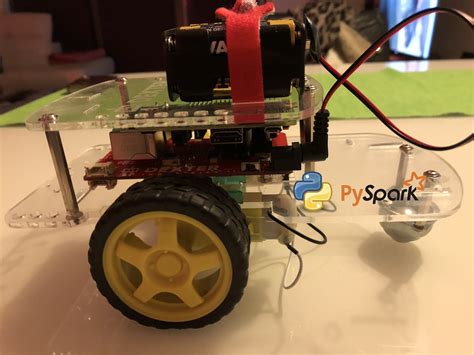 Cristina Negrean Code Create Share