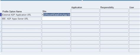 Migration Process Of Adf Application On Weblogic Server And Seamless Integration With Oracle Ebs