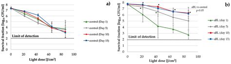 Diagram Of The Cell Wall Structure Of A Gram Negative Bacterium My Xxx Hot Girl