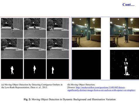 Object Detection Elearning Pdf