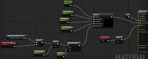 UE Blurred Glass Material By RyanB The Material Graph Forums Unrealengine