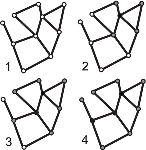 Figure 1 From Ant Colony Optimization Algorithm With Pheromone
