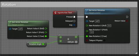 character rotation r unrealengine