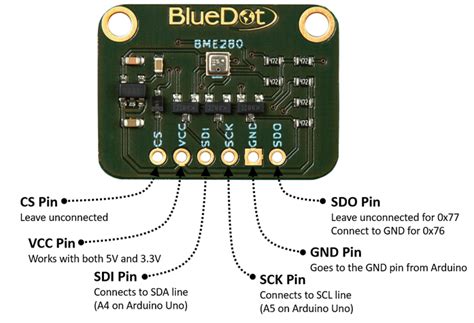 Esensorsdocschipsbme280md At Main · Janscienceesensors · Github