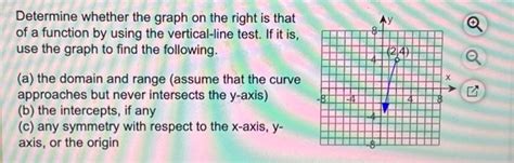 Solved Determine Whether The Graph On The Right Is That Of A Chegg