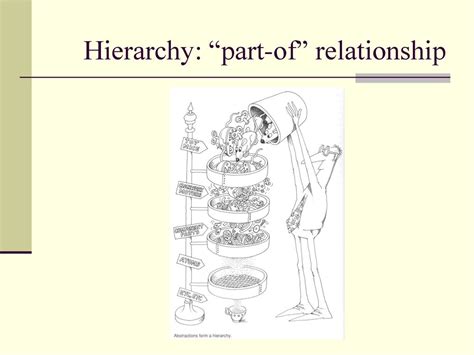 Csc 205 Java Programming Ii Ppt Download Csc 205 Java Programming Ii Ppt Download