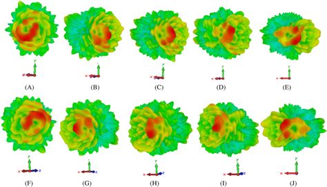 The Radiation Pattern For L 2 Case 26 AE And Case 812 FJ Download Scientific Diagram