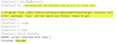 Git Jenkins Console Output Error Pathspec Null Stack Overflow