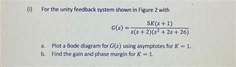 Solved Figure I For The Unity Feedback System Shown In Chegg