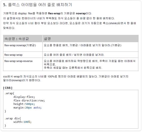 Css Grid 마스터 Figma 디자인 웹구현 실전 강의 이지웹 인프런