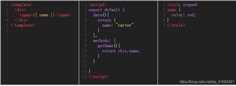 Codemirror主题效果概览 Codemirror Theme Csdn博客