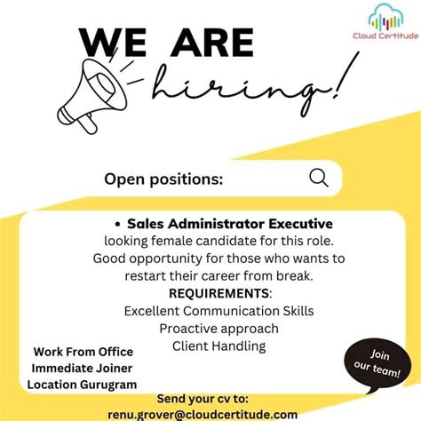 Loveneet Kaur Ahuja Posted On Linkedin