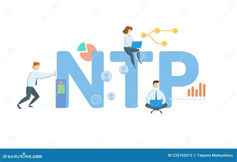 Ntp Network Time Protocol Concept With Keyword People And Icons