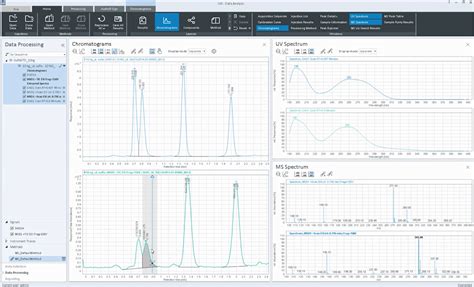 Openlab Cds Reviews Pricing And Demos Softwareadvice Gb