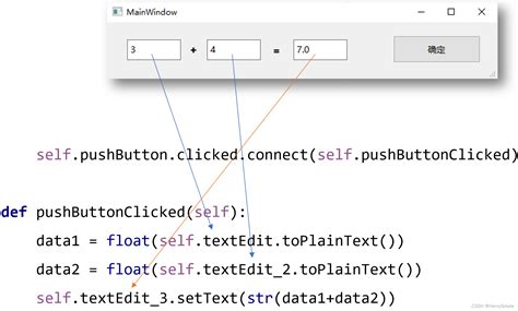 Python Gui可视化开发工具 Python怎么可视化开发 Csdn博客