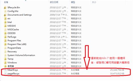 哈伸港玩資訊哈 2018