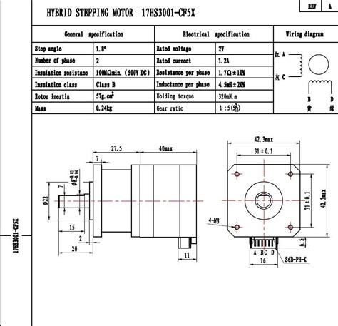 Nema Stepper Motor Datasheet Specifications Dimensions And Performance Details