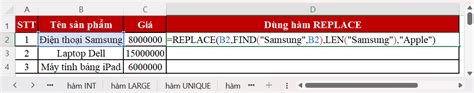 Thay Thế Văn Bản Dễ Dàng Với Hàm Replace Trong Excel