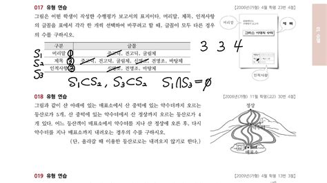 5 경우의 수 대표유형03 Youtube