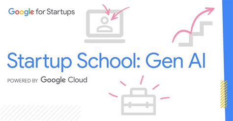 Tamara Lucas On Linkedin Genai Generativeai Startups