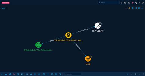 OpenCTI Use The Data