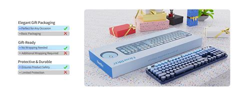 Nowlike Wireless Keyboard And Mouse Combo Retro Typewriter Keyboard With Round