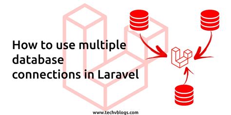 Laravel News On Linkedin How To Use Multiple Database In Laravel